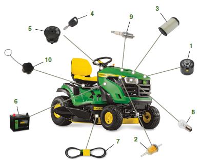 John Deere X127 - Emmetts Shop