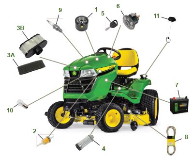 John Deere X360 - Emmetts Shop