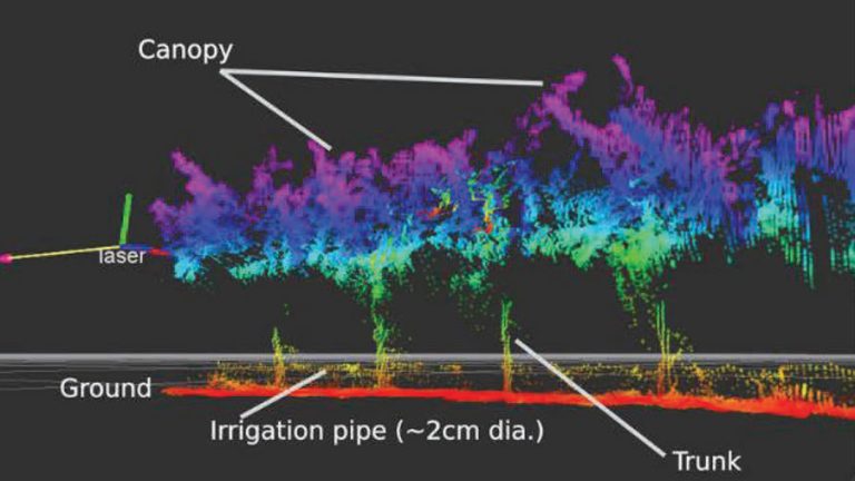 Smart Apply® Intelligent Spray Control System™ - Emmetts Staying Power